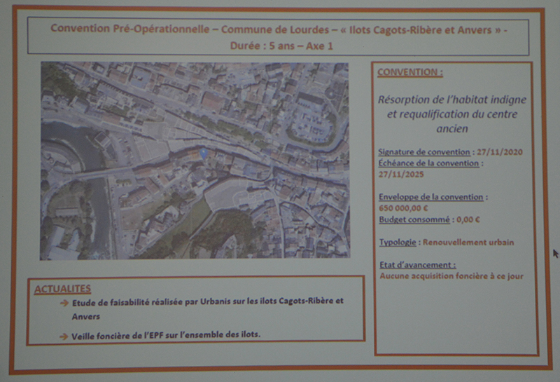 Les opérations de l'établissement Foncier Occitanie sur la ville de ...